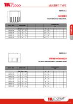 FITTINGS - MANULI HYDRAULICS - PDF Catalogs | Technical Documentation ...