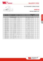 FITTINGS - MANULI HYDRAULICS - PDF Catalogs | Technical Documentation ...