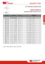 FITTINGS - MANULI HYDRAULICS - PDF Catalogs | Technical Documentation ...