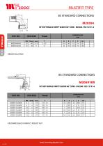 FITTINGS - MANULI HYDRAULICS - PDF Catalogs | Technical Documentation ...