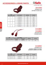 QUICK COUPLINGS ACCESSORIES & SPARE PARTS - MANULI HYDRAULICS - PDF ...