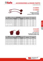 QUICK COUPLINGS ACCESSORIES & SPARE PARTS - MANULI HYDRAULICS - PDF ...