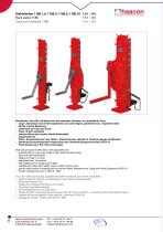 Industrial Lifting Equipment - haacon hebetechnik gmbh - PDF Catalogs ...