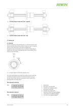 Catalogue Ball Spline - HIWIN GmbH - PDF Catalogs | Technical ...