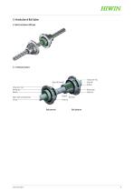 Catalogue Ball Spline - HIWIN GmbH - PDF Catalogs | Technical Documentation | Brochure