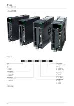 catalogue Servo drives - HIWIN GmbH - PDF Catalogs | Technical ...
