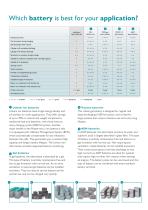Batteries - Mastervolt - PDF Catalogs | Technical Documentation | Brochure
