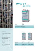 Batteries - Mastervolt - PDF Catalogs | Technical Documentation | Brochure