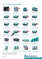 MasterBus - Mastervolt - PDF Catalogs | Technical Documentation | Brochure