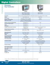 Controllers - Hach - PDF Catalogs | Technical Documentation | Brochure