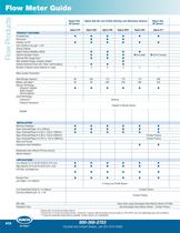 Flow - Hach - PDF Catalogs | Technical Documentation | Brochure