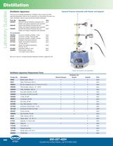 Lab Supplies (2) - Hach - PDF Catalogs | Technical Documentation | Brochure