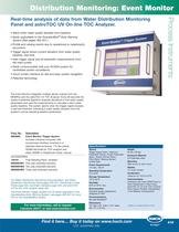 Process (2) - Hach - PDF Catalogs | Technical Documentation | Brochure