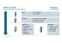 SIMATIC ET 200 - Siemens Safety Integrated - PDF Catalogs | Technical ...