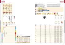 Dormer 2017.1 new products - Dormer Pramet - PDF Catalogs | Technical ...