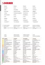 Dormer round tools catalog 2019 - Dormer Pramet - PDF Catalogs ...