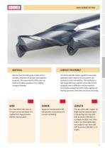 New Dormer products 2016.2 - Dormer Pramet - PDF Catalogs | Technical ...