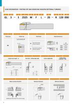 New Pramet products 2020 - Dormer Pramet - PDF Catalogs | Technical ...