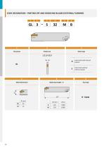New Pramet products 2020 - Dormer Pramet - PDF Catalogs | Technical ...