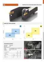 New Pramet products 2020 - Dormer Pramet - PDF Catalogs | Technical ...