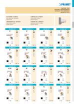 Pramet 2017 indexable catalogue - Dormer Pramet - PDF Catalogs ...