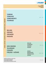 Pramet 2017 indexable catalogue - Dormer Pramet - PDF Catalogs ...