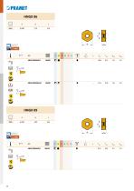 Pramet new products 2018 - Dormer Pramet - PDF Catalogs | Technical ...