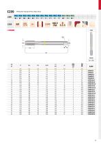 Shark line material specific taps 2020 - Dormer Pramet - PDF Catalogs ...