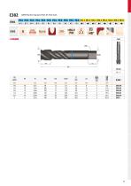Shark line material specific taps 2020 - Dormer Pramet - PDF Catalogs | Technical Documentation ...