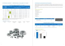 PCD Drawing Die_EN_HyperionMT - Hyperion Materials & Technologies - PDF ...