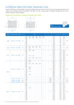 Shaving Drawing Die Blanks_EN_HyperionMT - Hyperion Materials ...
