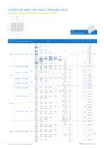 Shaving Drawing Die Blanks_EN_HyperionMT - Hyperion Materials ...