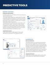 AC DRIVE SOFTWARE TOOLS - Yaskawa America, Inc. - Drives & Motion ...