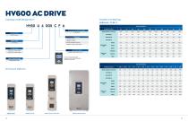 HV600 - Yaskawa America, Inc. - Drives & Motion Division - PDF Catalogs ...