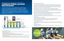 iQPUMP AC DRIVE - Yaskawa America, Inc. - Drives & Motion Division - PDF Catalogs | Technical ...