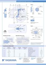MH6D - MH6F - YASKAWA Europe GmbH - PDF Catalogs | Technical ...