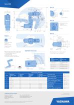 MotoMINI - YASKAWA Europe GmbH - PDF Catalogs | Technical Documentation ...