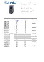 INVERTER TYPE VFD-C VFD-CP - GHISALBA - PDF Catalogs | Technical ...