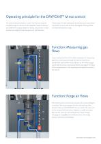 Drying system DRYPOINT M eco control - BEKO TECHNOLOGIES GmbH - PDF ...