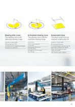 Vacuum lifters GH / GN - GIS AG - PDF Catalogs | Technical ...