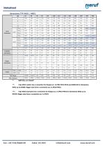 Butterfly Valve Type AK01 / AK02 - NieRuf Gmbh - PDF Catalogs ...