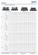 Butterfly Valve Type AK01 / AK02 - NieRuf Gmbh - PDF Catalogs ...