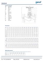 Globe valve type AV01 / AV02 / AV03 - NieRuf Gmbh - PDF Catalogs ...
