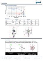 Pressure Reducing Valve For Steam Type Dm18 Nieruf Gmbh Pdf