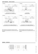 Nemo 96-b - IME Spa - PDF Catalogs | Technical Documentation | Brochure