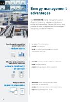 NEMO SX - IME Spa - PDF Catalogs | Technical Documentation | Brochure