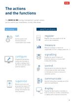 NEMO SX - IME Spa - PDF Catalogs | Technical Documentation | Brochure