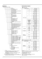 Digital Indicating Controller DB2000 - CHINO CORPORATION - PDF Catalogs ...
