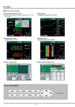 Digital Program Controller DP1000G - CHINO CORPORATION - PDF Catalogs ...