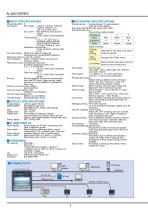 Hybrid Memory Recorder - CHINO CORPORATION - PDF Catalogs | Technical ...